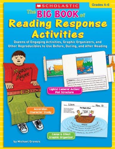 Reading Response Activities